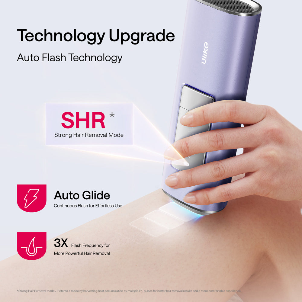 Ulike Air2 MAX Ice Cooling IPL Hair Removal Device