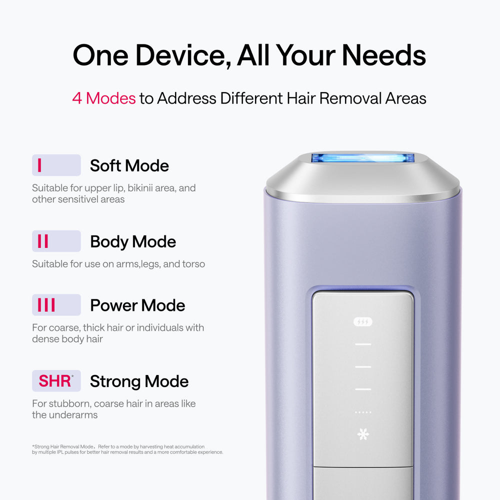 Ulike Air2 MAX Ice Cooling IPL Hair Removal Device